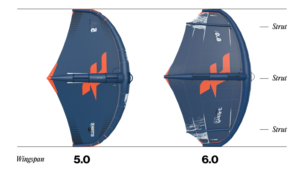 Pourquoi choisir la STRIKE CWC ? - F-ONE