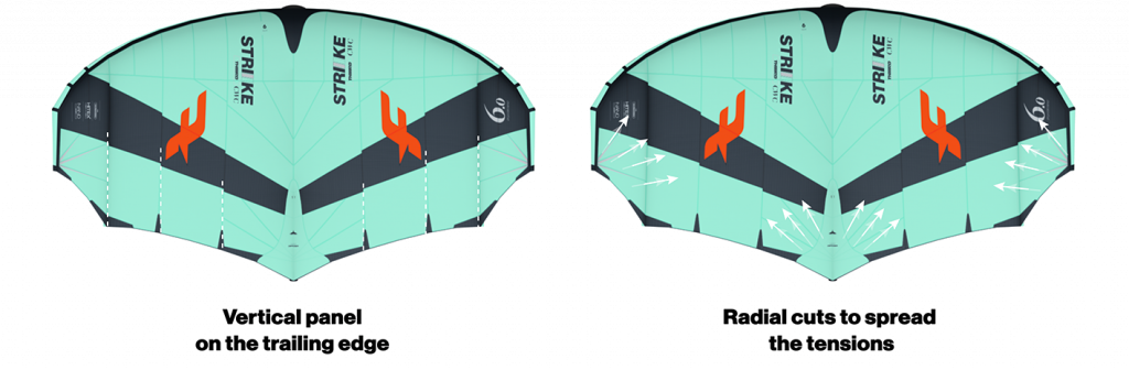 Découvrez la STRIKE CWC V3 - F-ONE